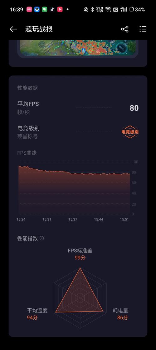 游戏帧率自动调节器修改版图标