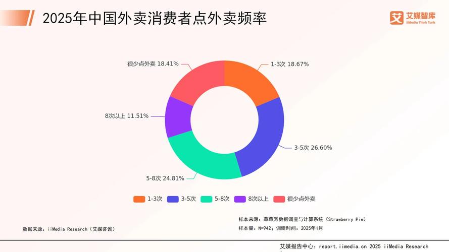 辅助分经济吗图标