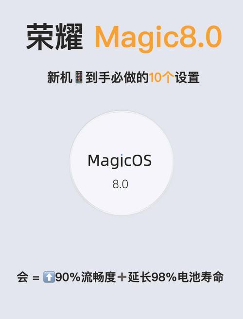 华为怎么显示运存图标图标