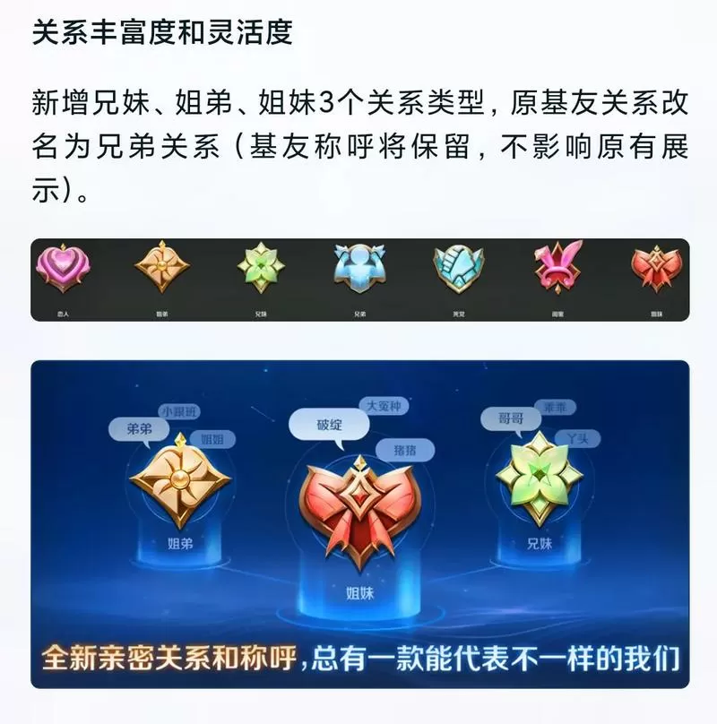 王者荣耀怎么添加亲密关系图标