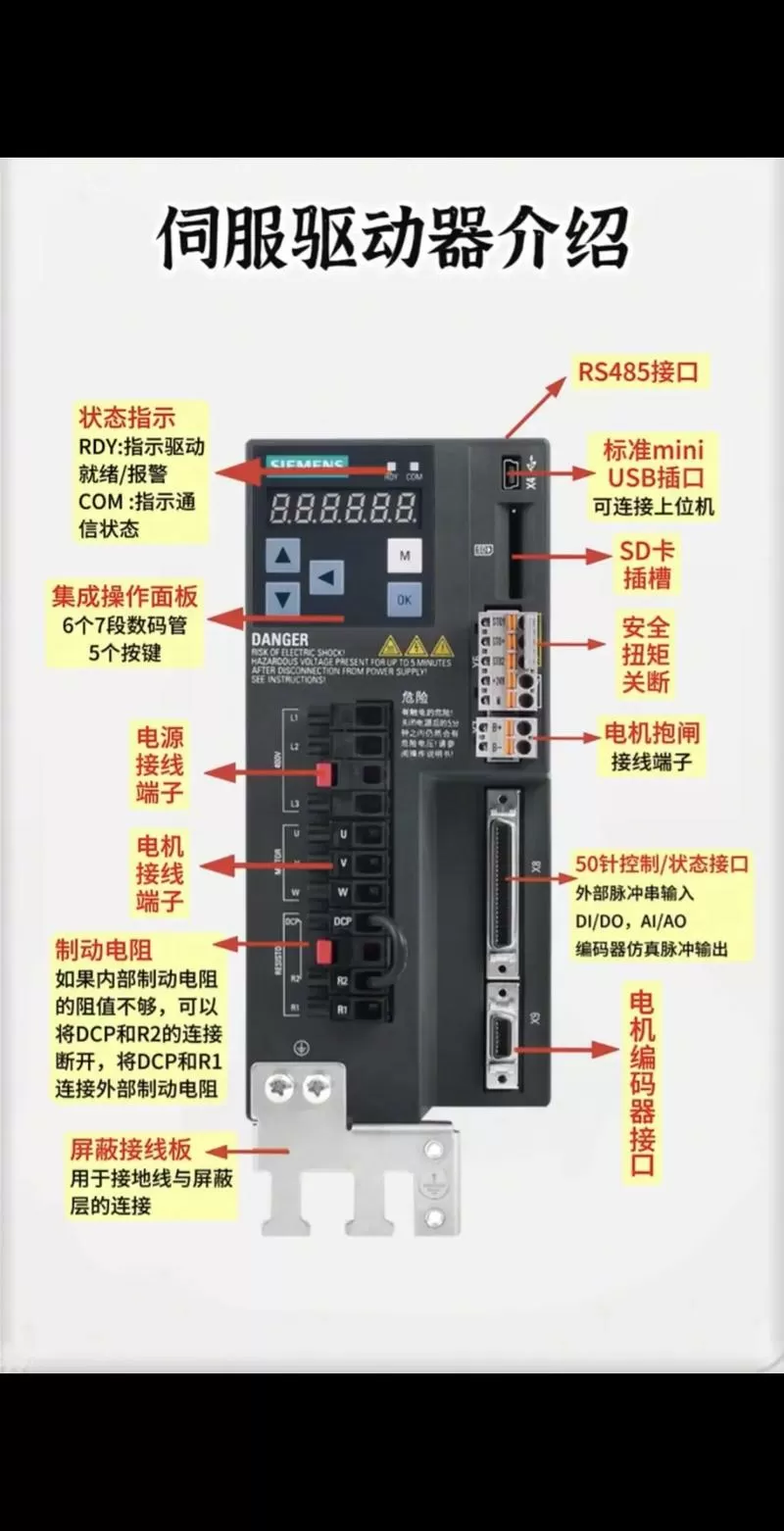 acservodriver伺服驱动器说明书图标