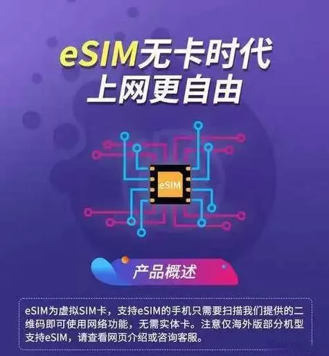 cid是什么软件图标