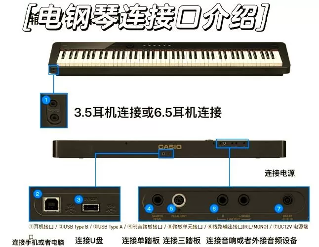 电子琴外接音响步骤图标