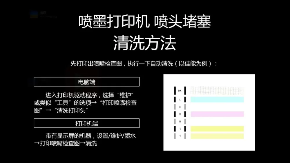 打印机喷嘴堵塞怎么处理截图