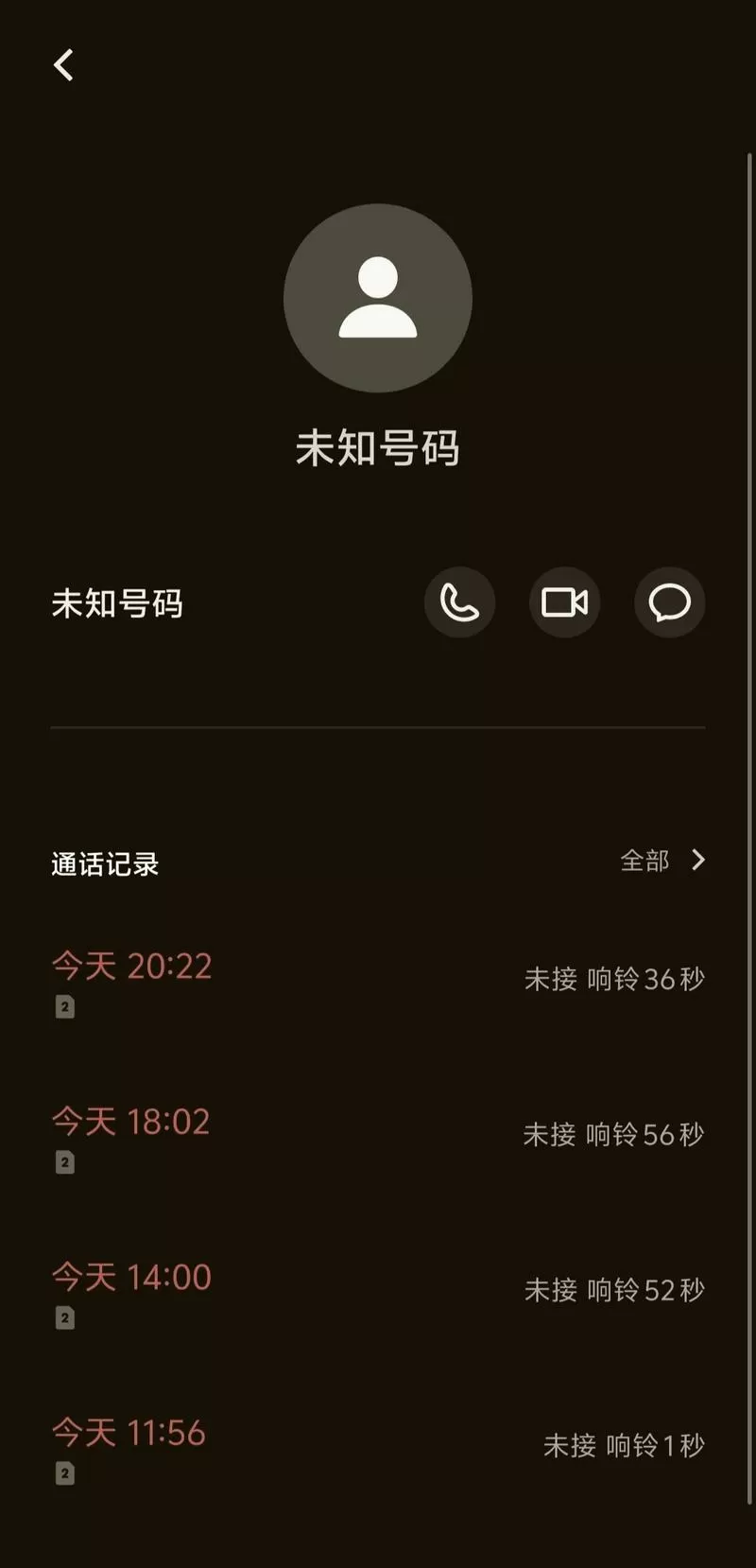电话号码显示未知归属地是什么意思图标