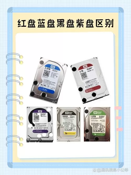 硬盘红绿蓝黑什么区别截图