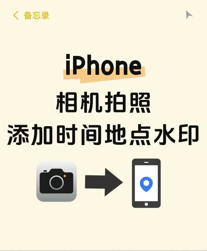 水印相机怎么拍照显示时间图标