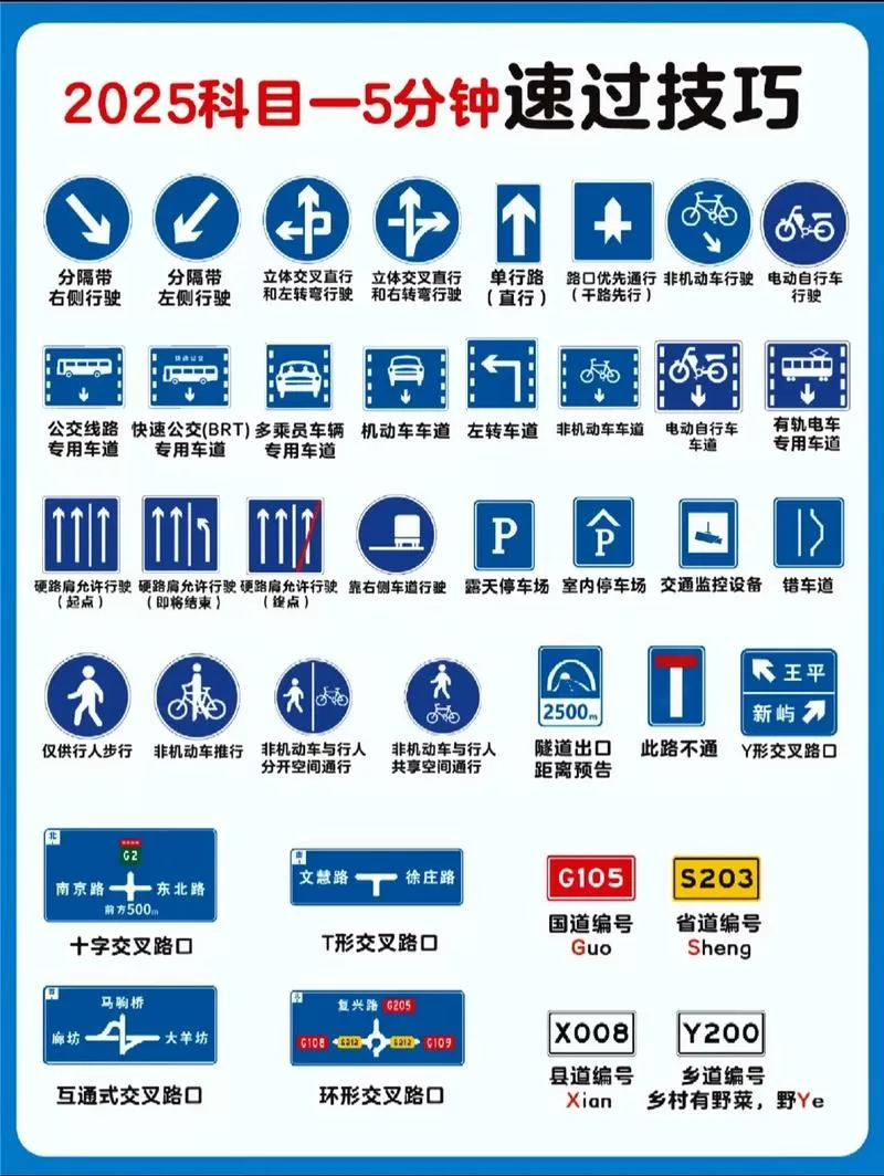 2025科目一题库电子版截图
