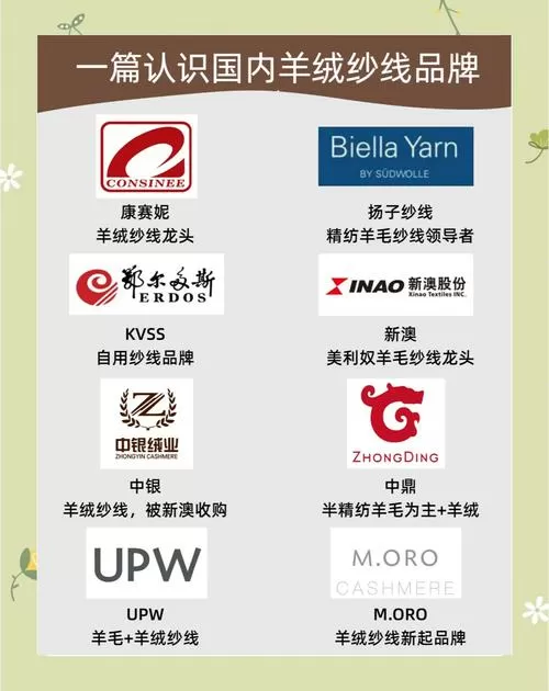 羊毛毛衣品牌排行榜前十名