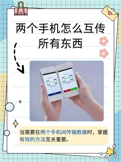 两个手机怎么互传所有东西图标