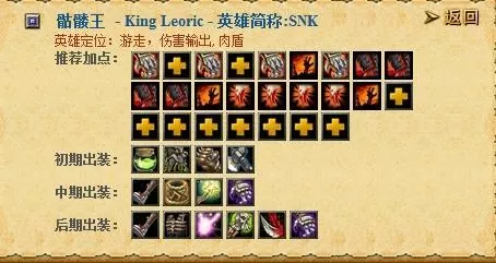dota骷髅王出装顺序图标
