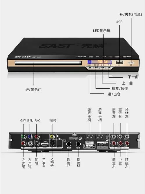 dvd上的同轴插孔怎么用截图