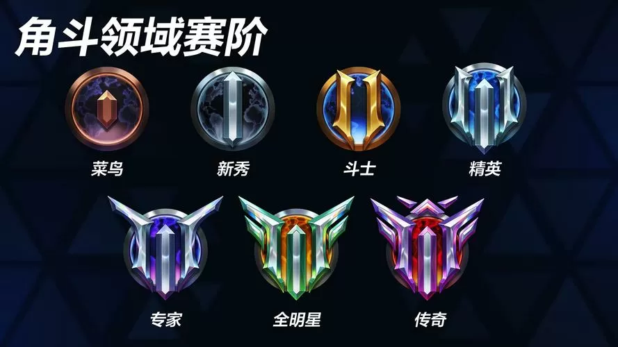 守望先锋段位表图标