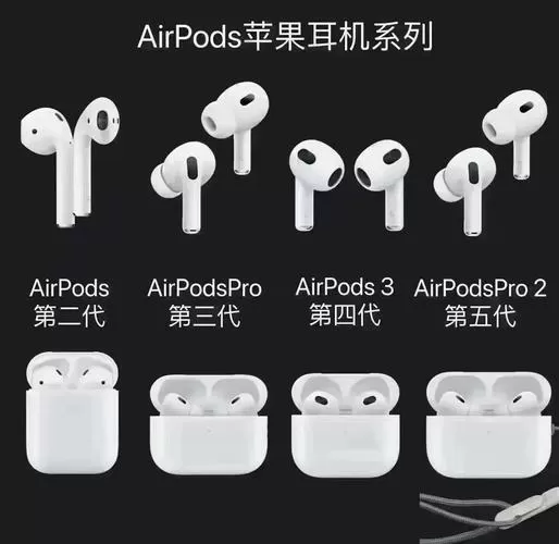 苹果耳机几代好截图