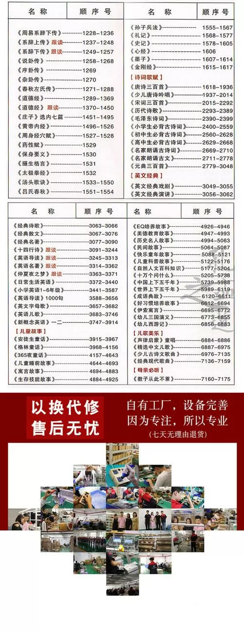国学听读机目录图片图标
