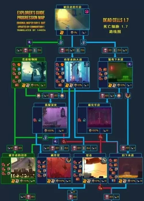 重生细胞蜘蛛符文获取攻略视频图标