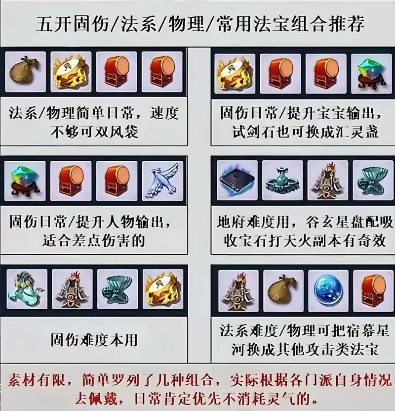 梦幻西游法宝补灵气是2还是3图标