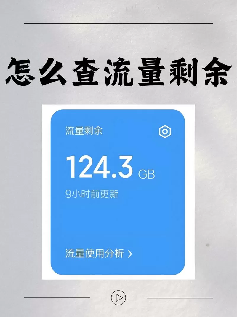 流量几个月清零一次截图