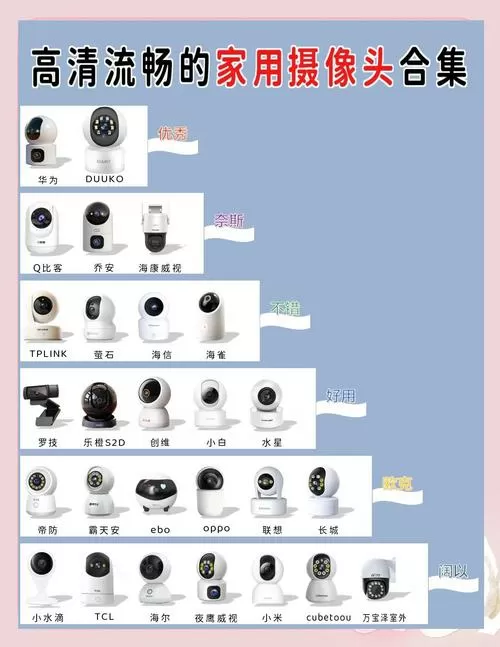 家里无网络如何安装监控摄像头