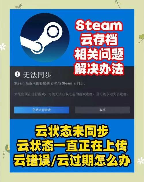 steam大表哥有云存档吗截图