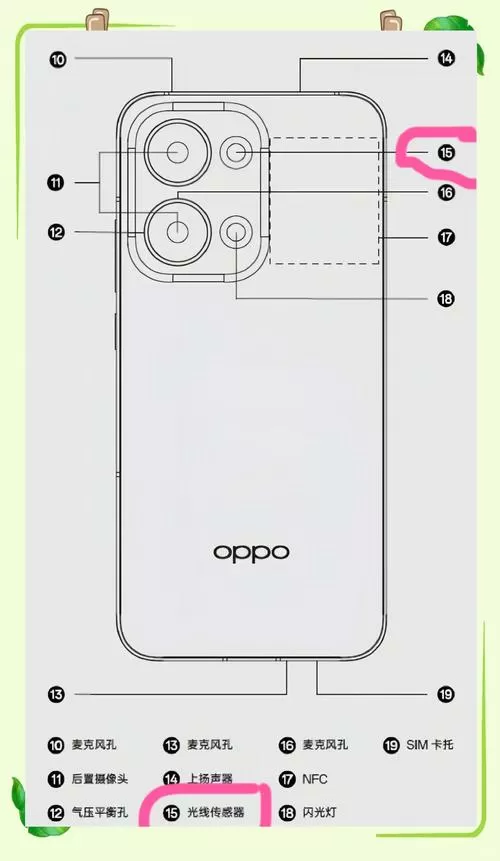 oppo手机各个部位名称图解截图