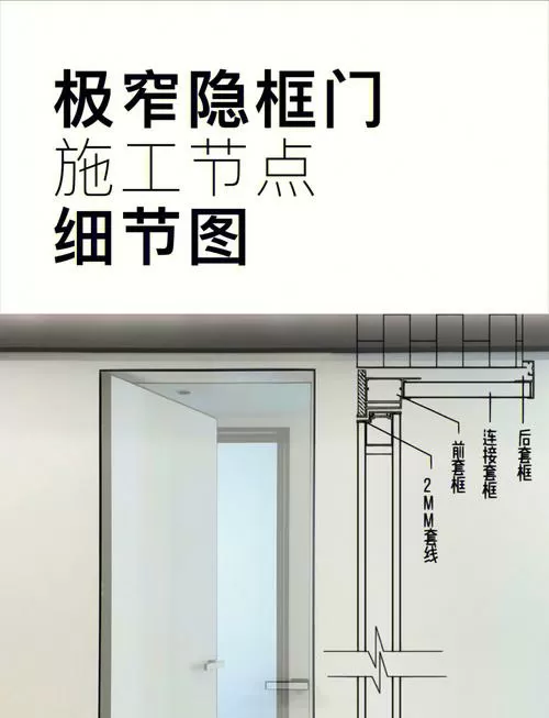 门框安装方法图解
