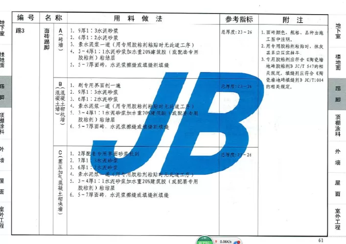 12j1图集图标