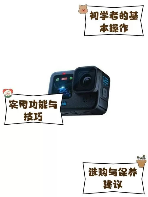 gopro使用方法图标