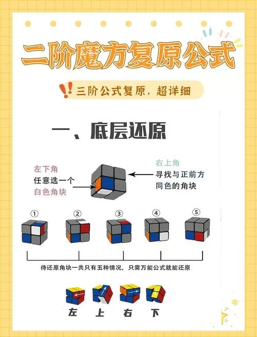 二阶魔方还原