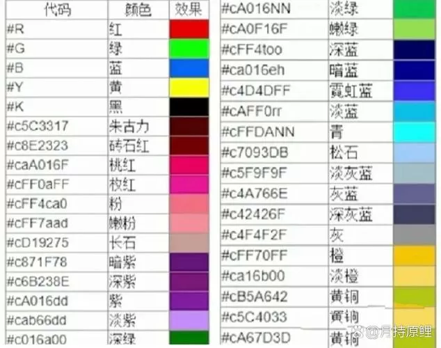 迷你世界文字颜色代码图标