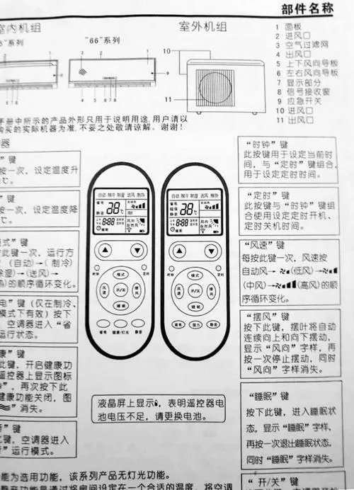 新飞空调遥控器说明书图标