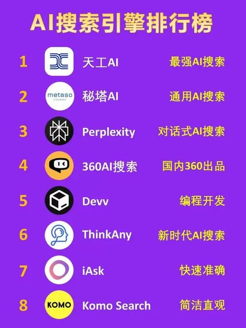 搜索软件排行榜前十名截图