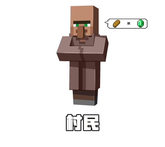 我的世界村民盔甲匠图标