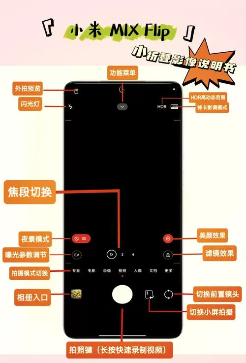 小米手机如何拍微距照片