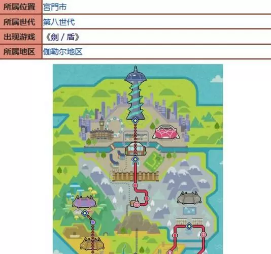 宝可梦剑盾对战塔在哪图标