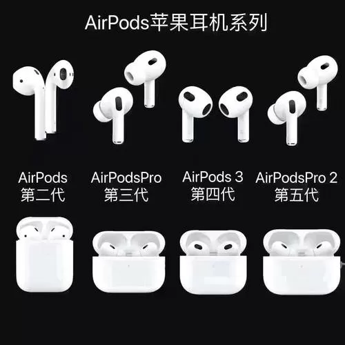 苹果无线耳机版本区别截图