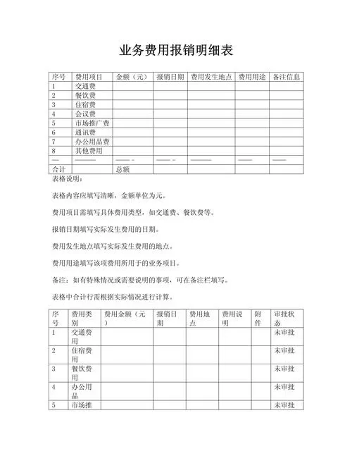费用报销明细表模板截图