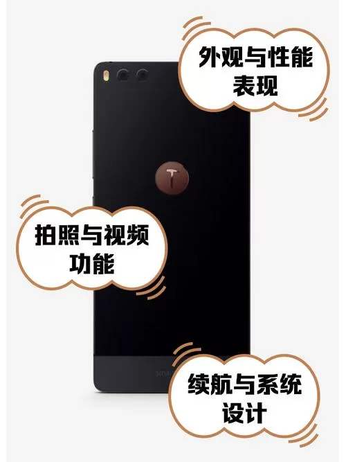 坚果pro3打电话黑屏图标