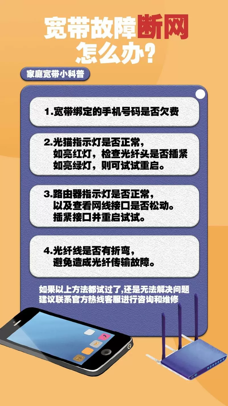 外面宽带线断了怎么办