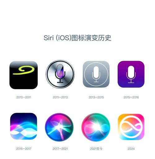 换屏幕听筒也会换吗图标