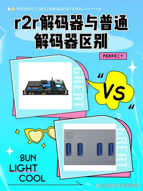 硬件解码器和软件解码器的区别图标