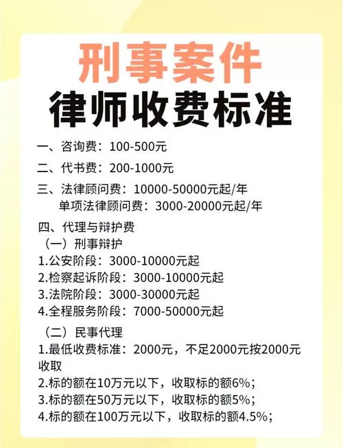 律师一般怎么收费