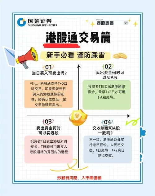 香港交易所上市规则图标