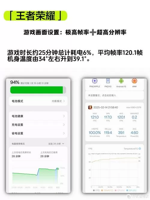 帧率耗电还是画质耗电截图
