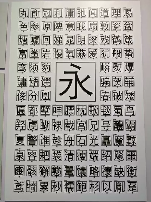 印刷体字体大全截图