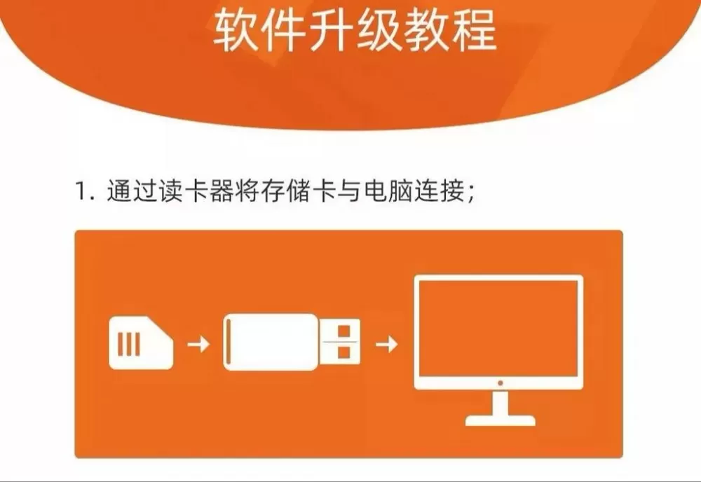 小米摄像头一直黄灯怎么解决