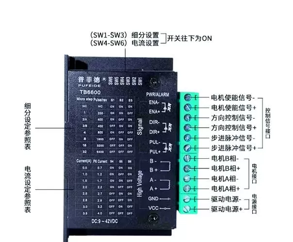 三菱j2s伺服接口定义截图