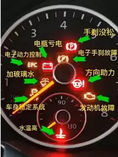 电动车三轮车钥匙插上没反应图标