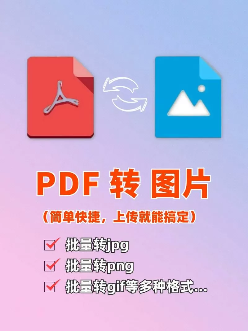 很多pdf怎么转换成图片