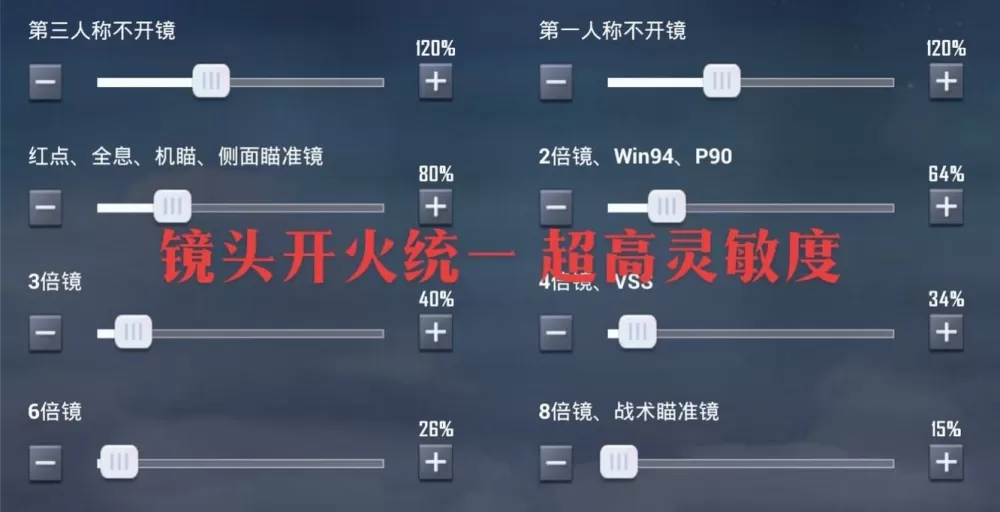 吃鸡最强灵敏度图片